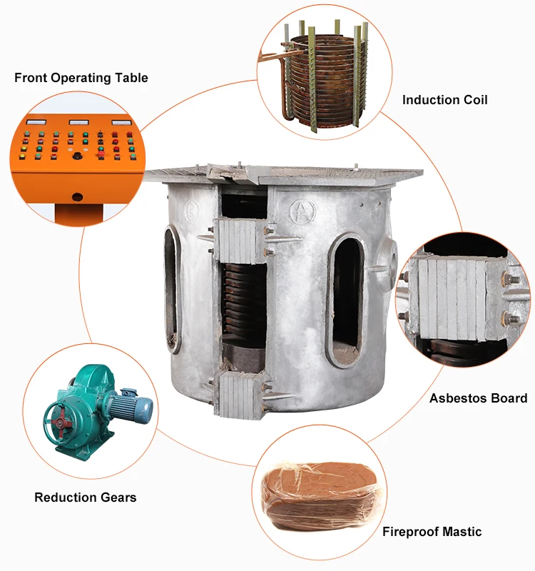 2 Ton Induction Furnace - Efficient Melting Solutions