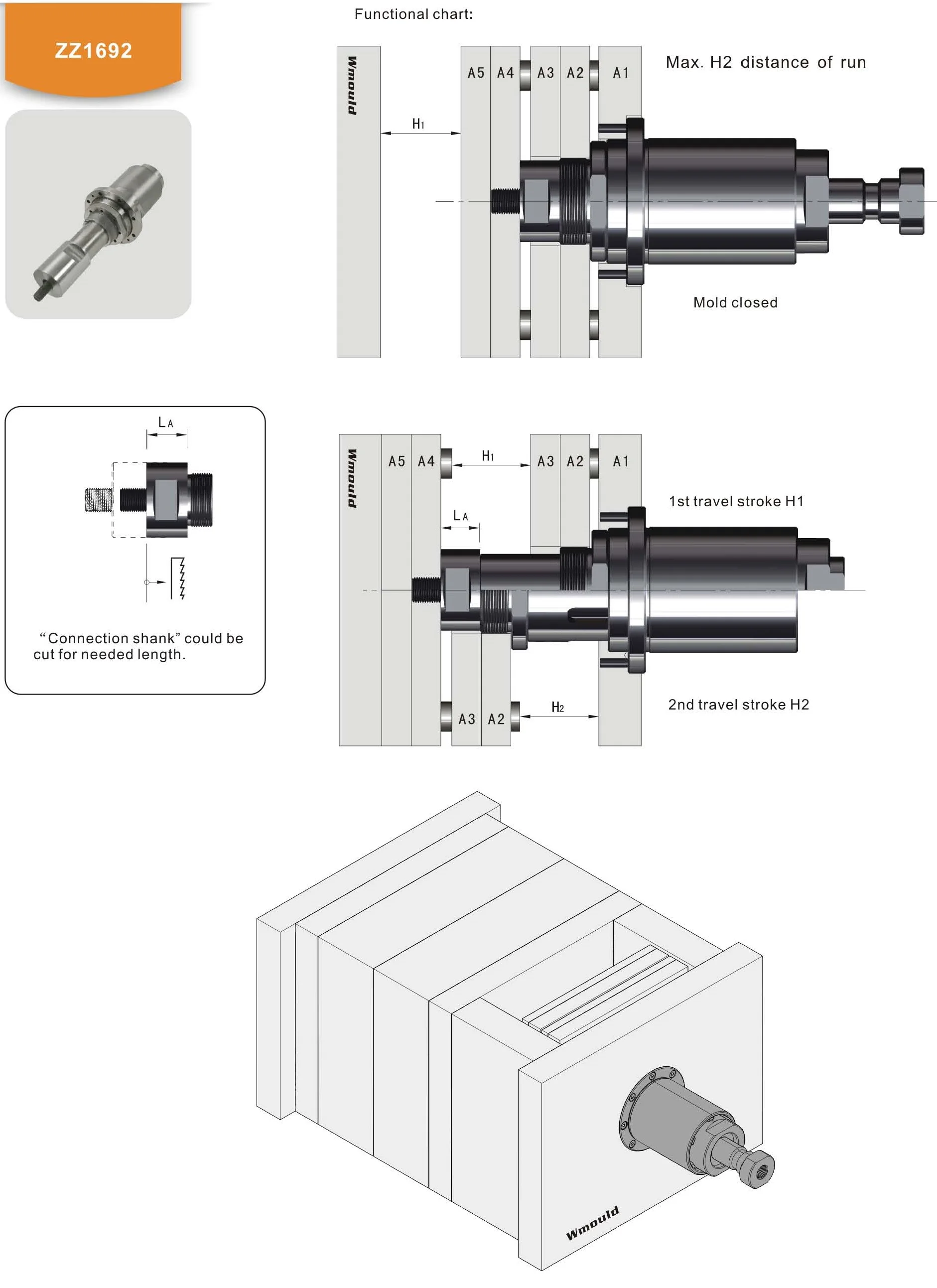 High Quality Plastic Injection Mould Two-Stage Ejectors
