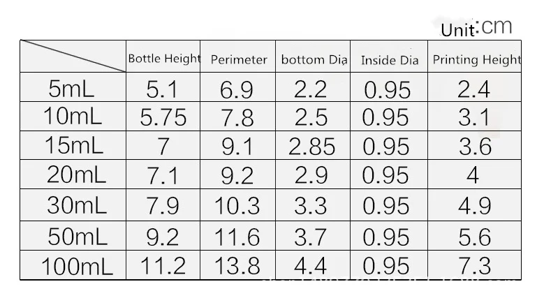 5ml 10ml 15ml 20ml 30ml 50ml 100ml Cosmetic Packaging Glass Small ...