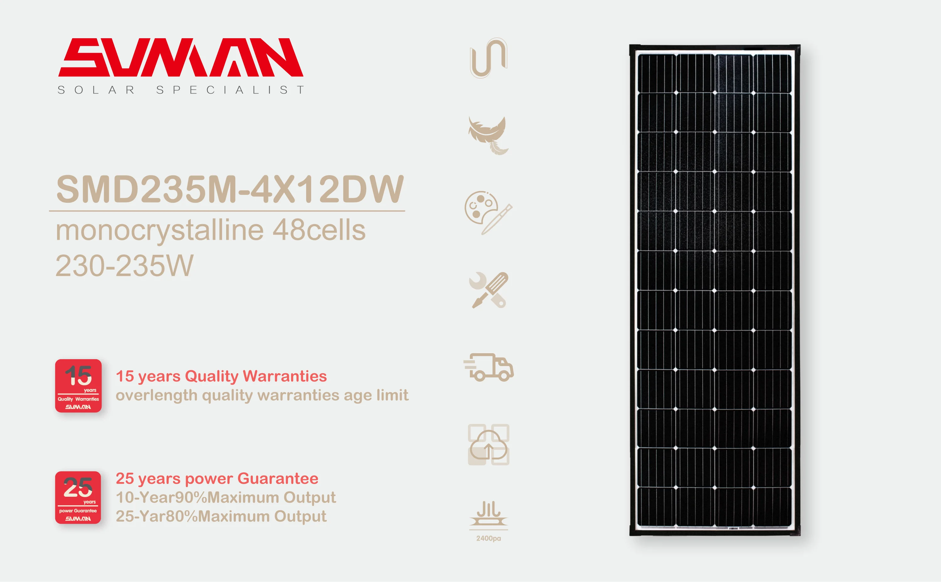 Ultra-light 235w Monocrystalline Panel Solar Photovoltaic Panels Set ...