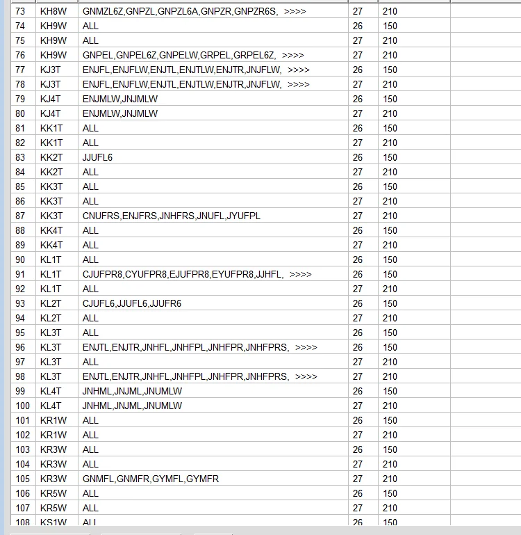 MB584750 - Original Auto Rear Wheel Hub Bolt for Mitsubishi