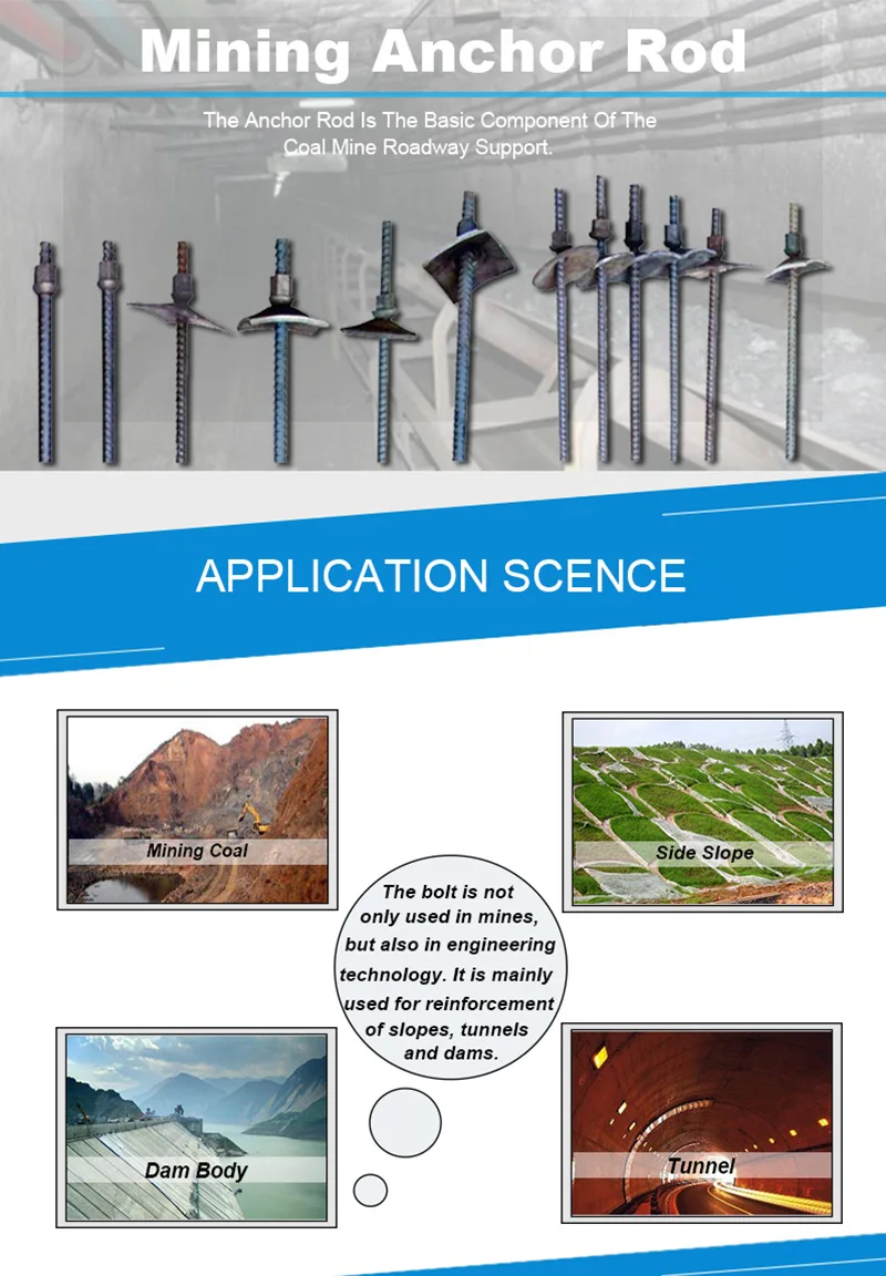 Right-hand Mining Rock Bolts / Steel Rebar Anchor Rod - Buy Anchor Rod ...