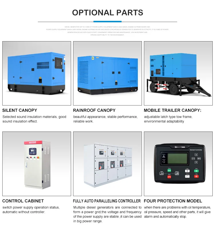 1mw Diesel Generator Set Price 1250kva Diesel Power Generation 1250 Kva ...