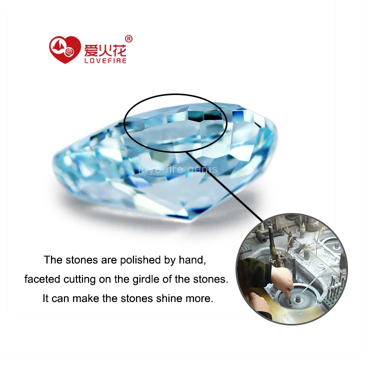 All Size 4k 5a+ Crushed Ice Cut Blue Cz Cubic Zirconia Light Aquamarine ...