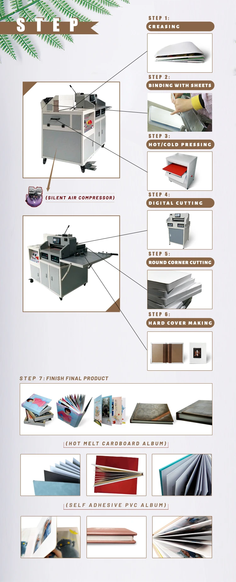 Double100 Professional All In One Multi-function Photo Book Album ...