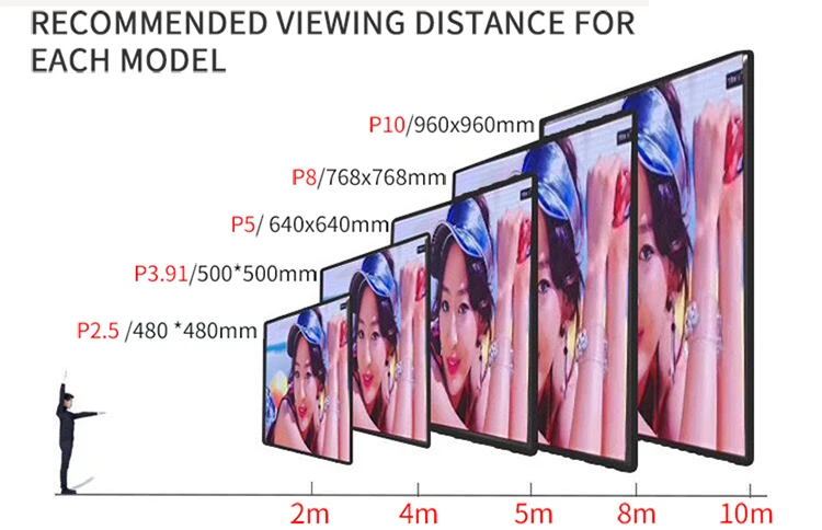 Huidu HD-A4 Dual-Mode Player - Max 2.3M LED Display Support