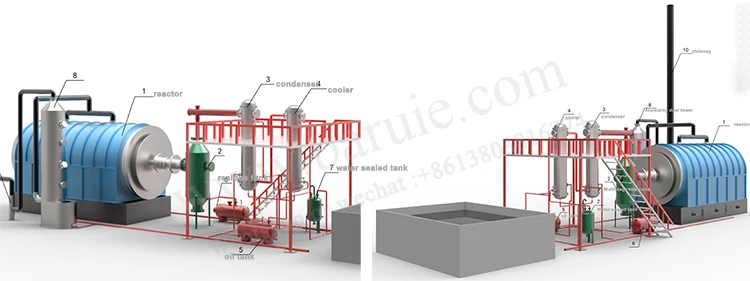 Small Lab Scale Pyrolysis Plant Reactor Price with Stainless Steel
