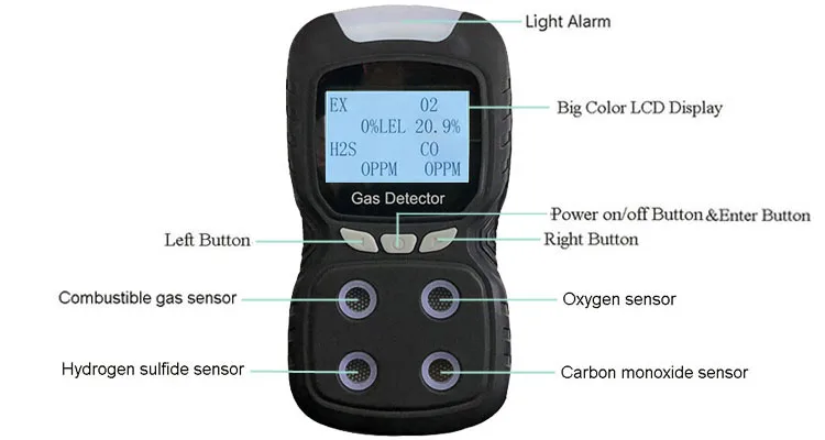 Portable Co H2s O2 Ex(lel) 4 Gases Monitor Multi 4 Gas Detector And ...