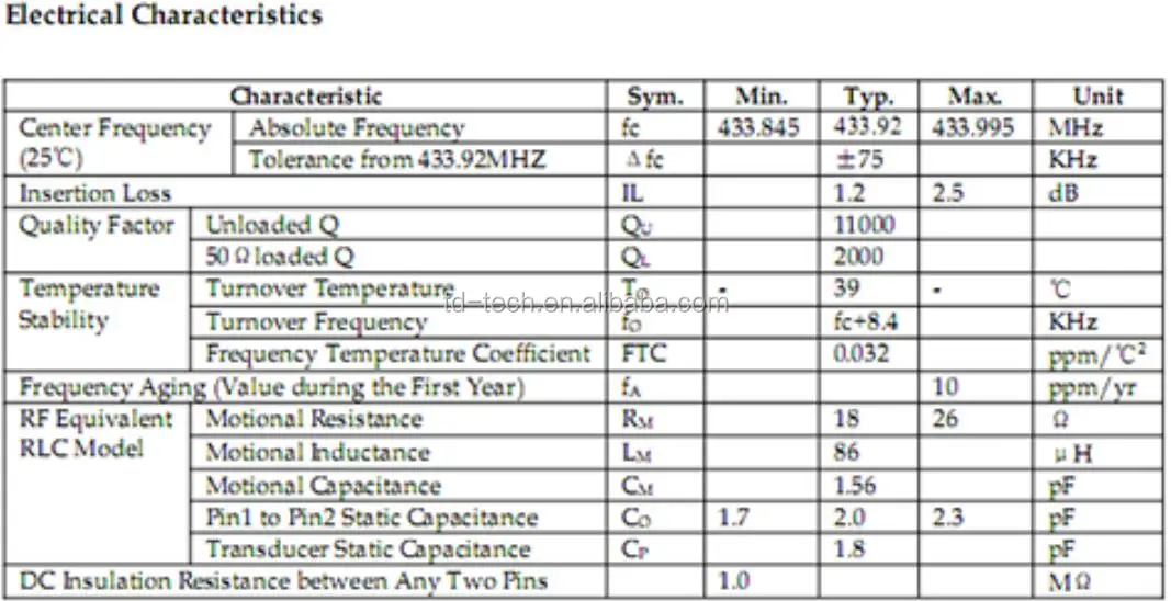 Taidacent Passive R433A TO39 75K 433.92MHZ RF Crystal Resonator