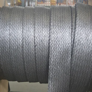 Earthing & Lightning Protection Grounding Strip Flexible Braided ...