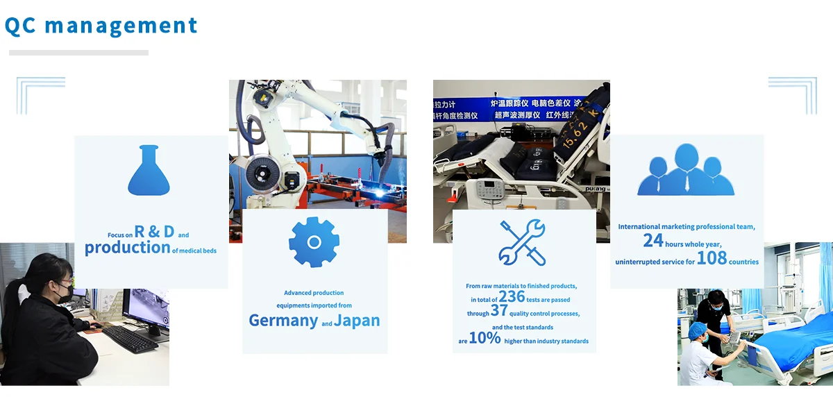 Hebei Pukang Medical Instruments Co., Ltd. - Medical Bed, Medical Trolley