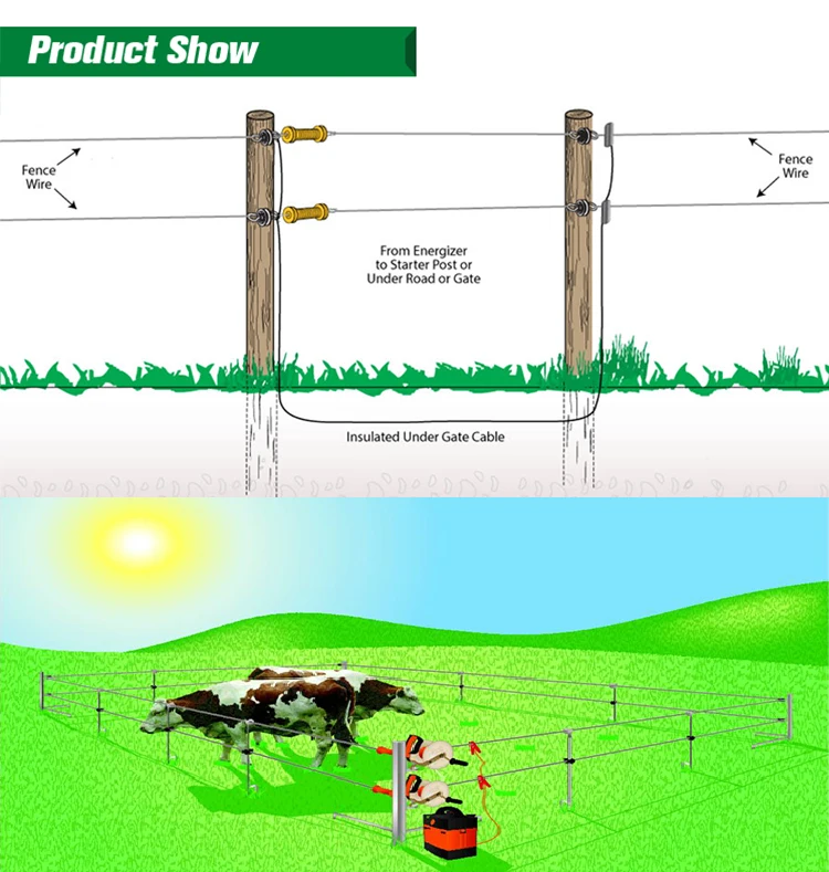 Electric Fence Reel with Portable Carry Handle - ECO FRIENDLY