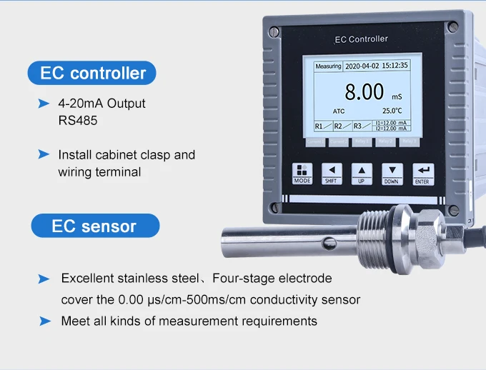 Automatic Conductivity Transmitter and Blow Down Controller ...