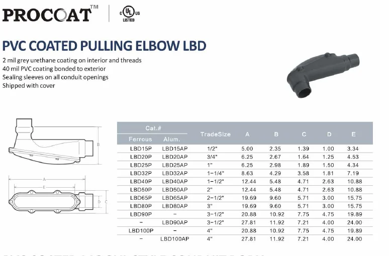 Pvc Coated Pulling Elbow Lbd - Buy Pvc Coated Pulling Elbow Lbd,Pvc ...