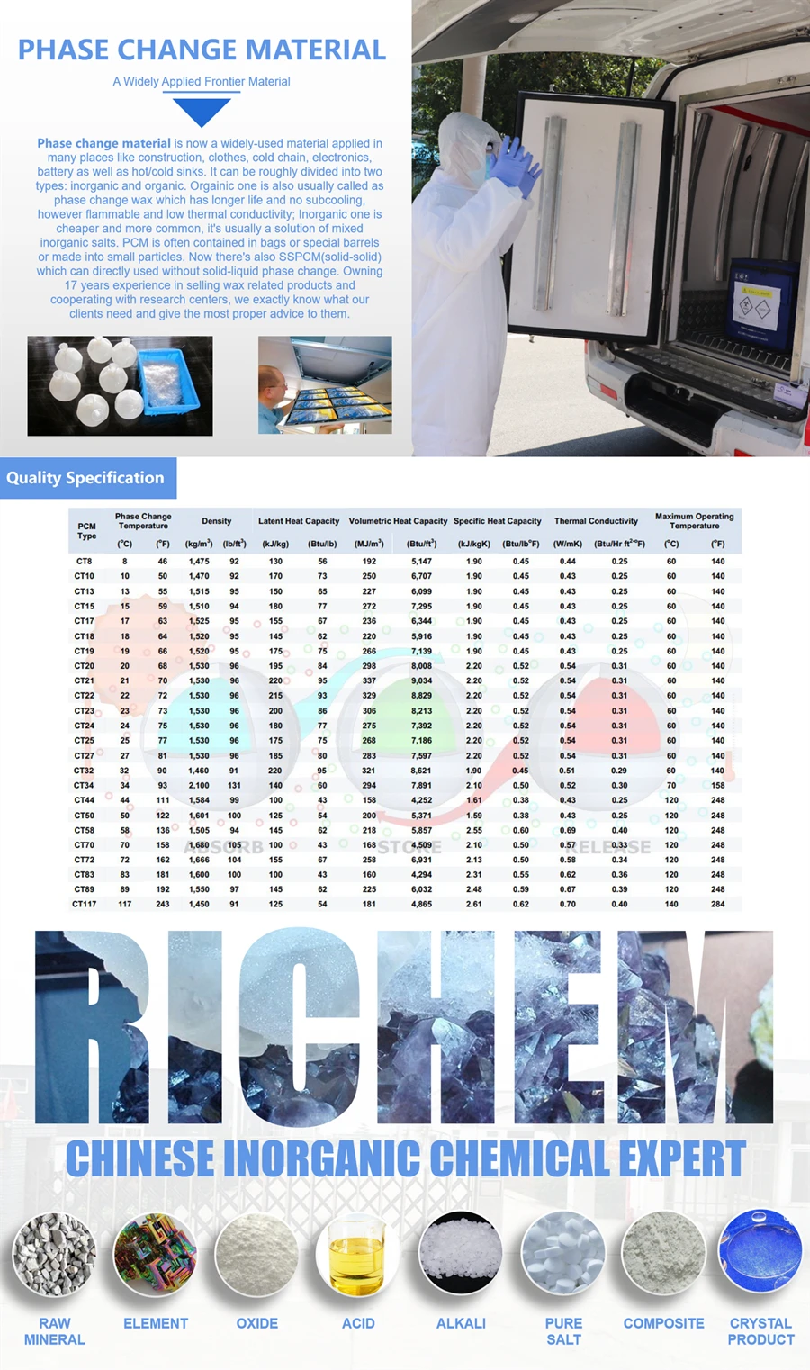 [RICHEM]PCM Phase Change Material Non-toxic Inorganic Salt As Thermal ...