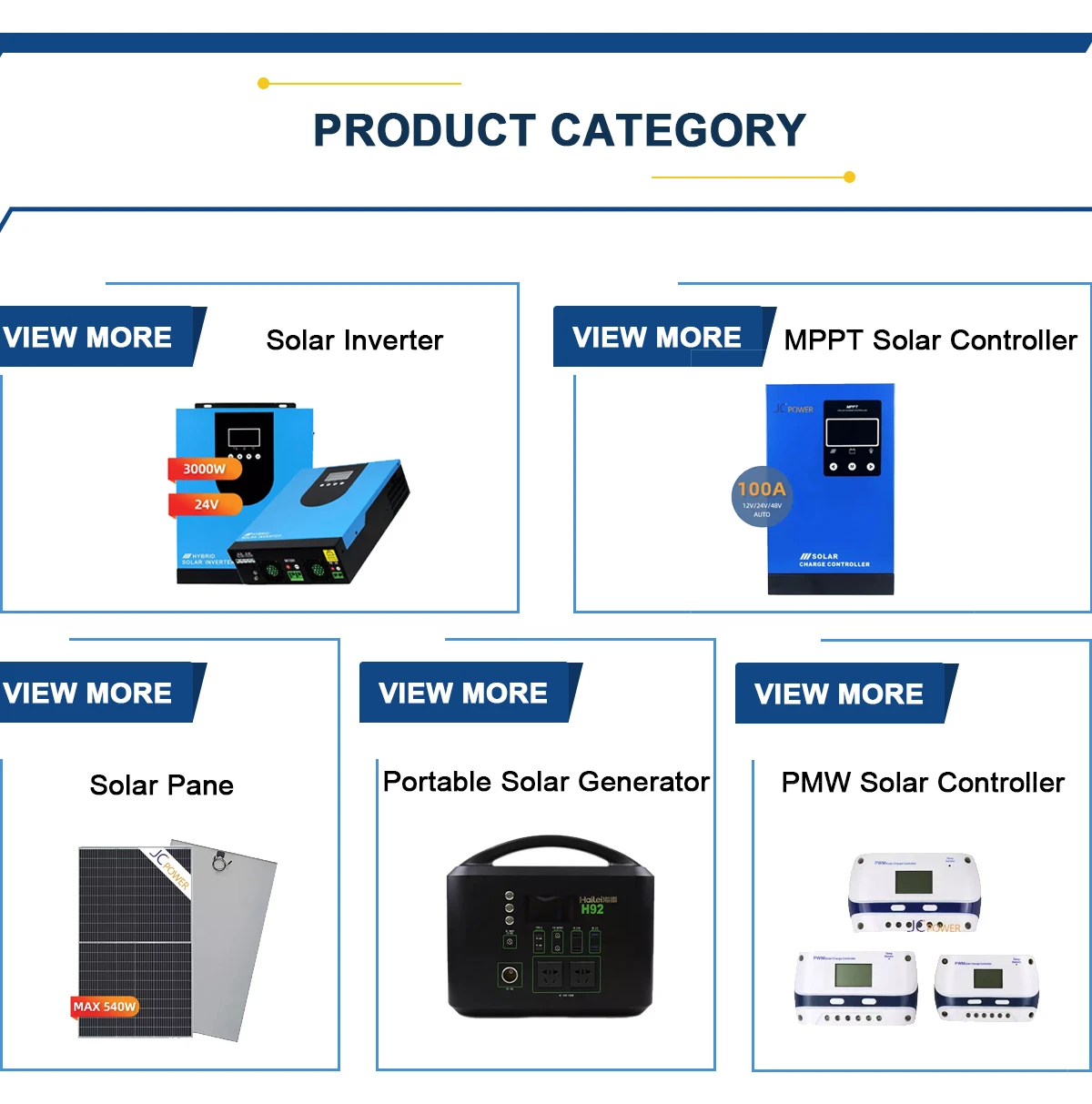Hefei Jingchi New Energy Co., Ltd. - Solar Controller, Solar System
