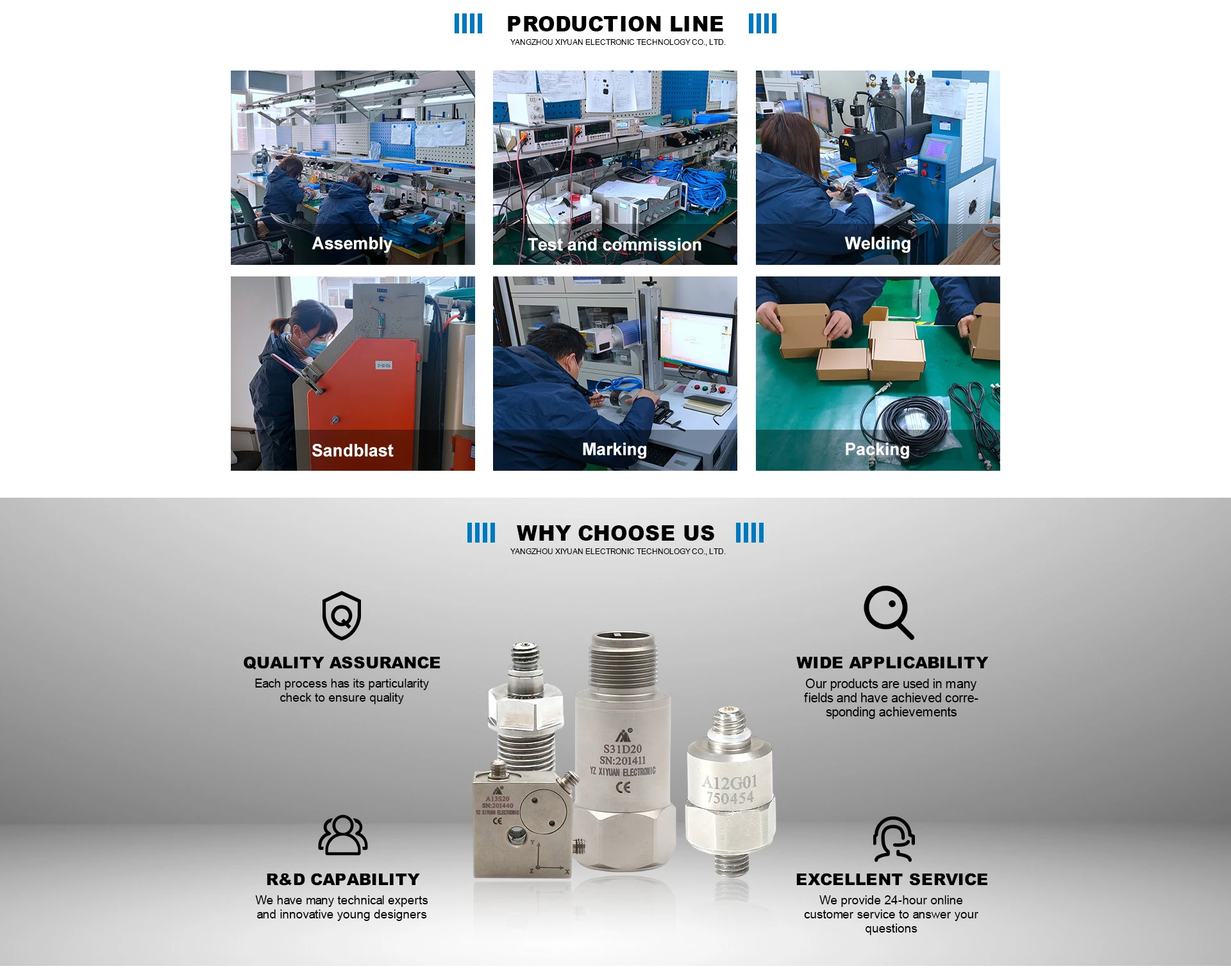 Yangzhou Xiyuan Electronic Technology Co., Ltd. - Piezoelectric ...