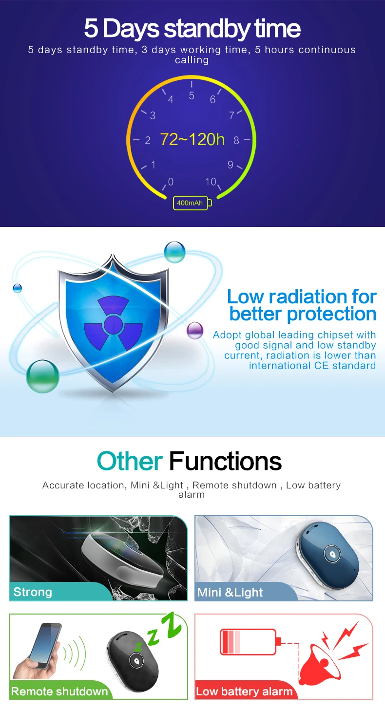 Pet Child GPS Tracking Locator Chip PCB PCBA Board OEM Animal GPS+WIFI ...