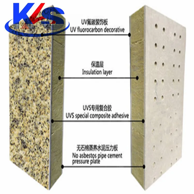 High Density Durable Fire Resistant External Wall Cladding Boards - Buy ...