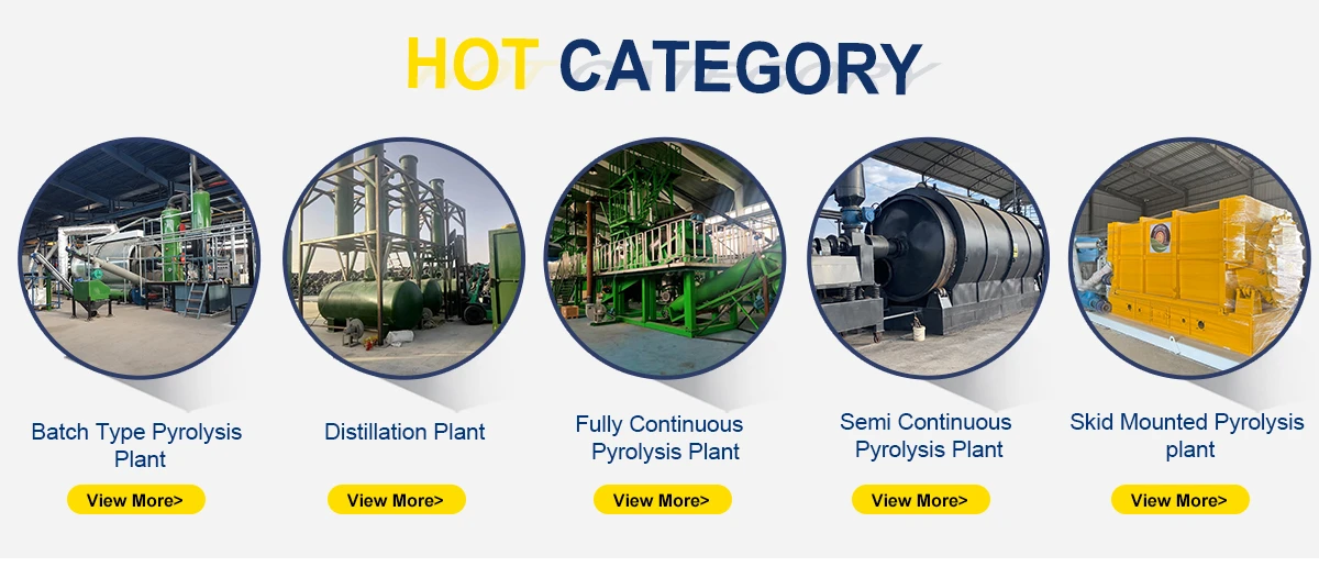 Henan Mingjie Environmental Equipment Co., Ltd. - Pyrolysis Plant ...