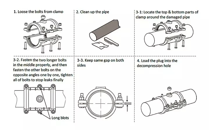 Customized Pipeline Connectors - Ductile Cast Iron Steel