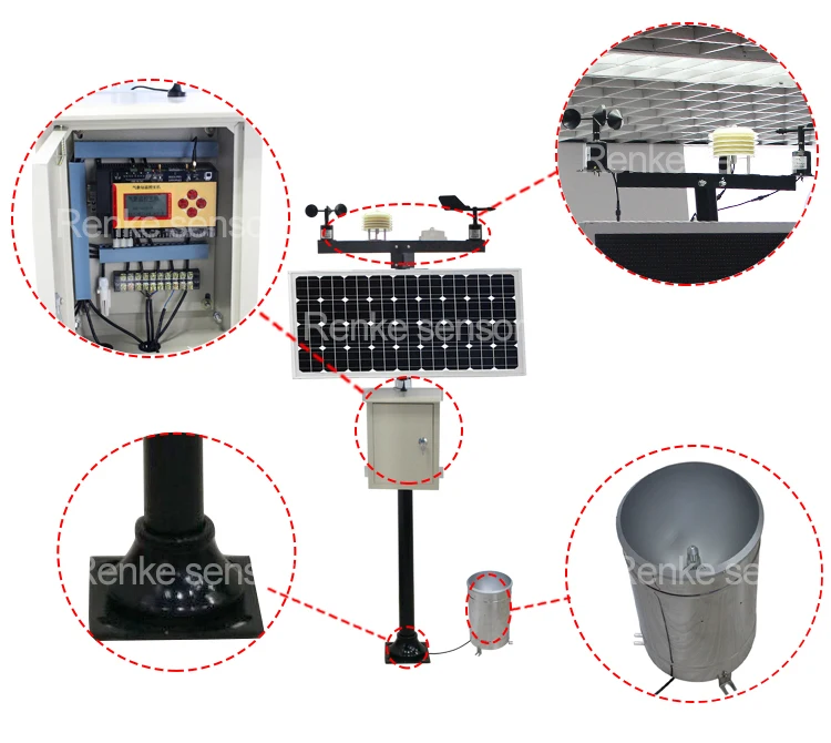 Professional Automatic Meteorological Agricultural Weather Monitoring ...