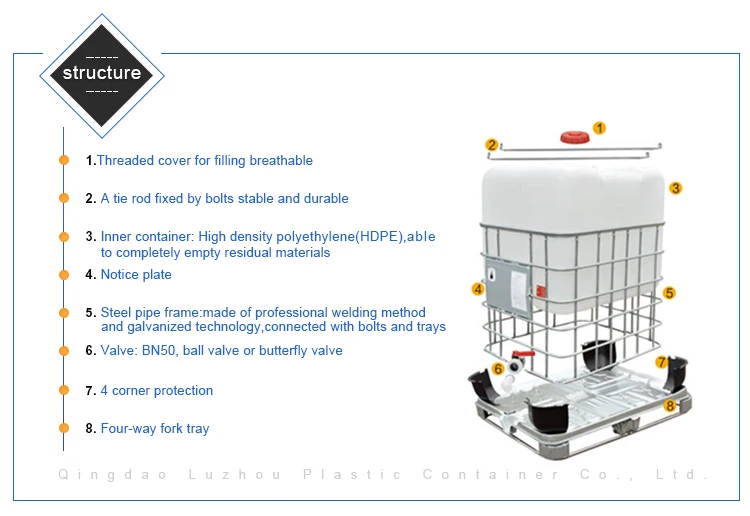 Stainless Steel Cage Ibc Tanks Water Ibc Tote Tank Container 1000 1200 ...