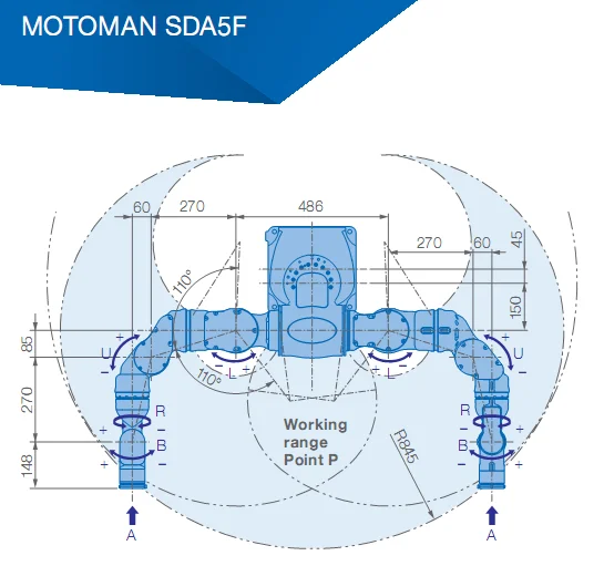 Dual Arm Industrial Robot YASKAWA MOTOMAN SDA5F 5kg Payload