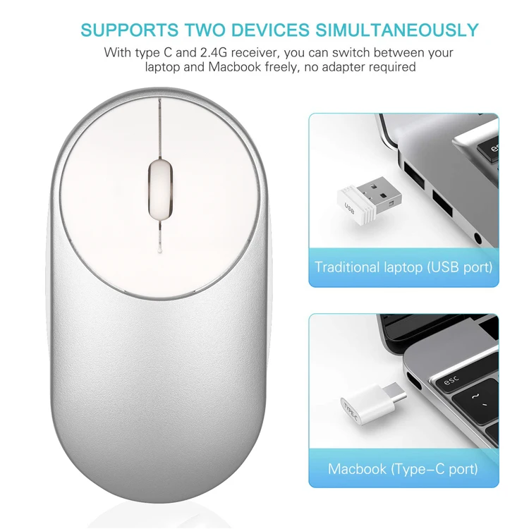 Type C Wireless Optical Mouse 2.4g Comfortable Ergonomic Modao Type C ...