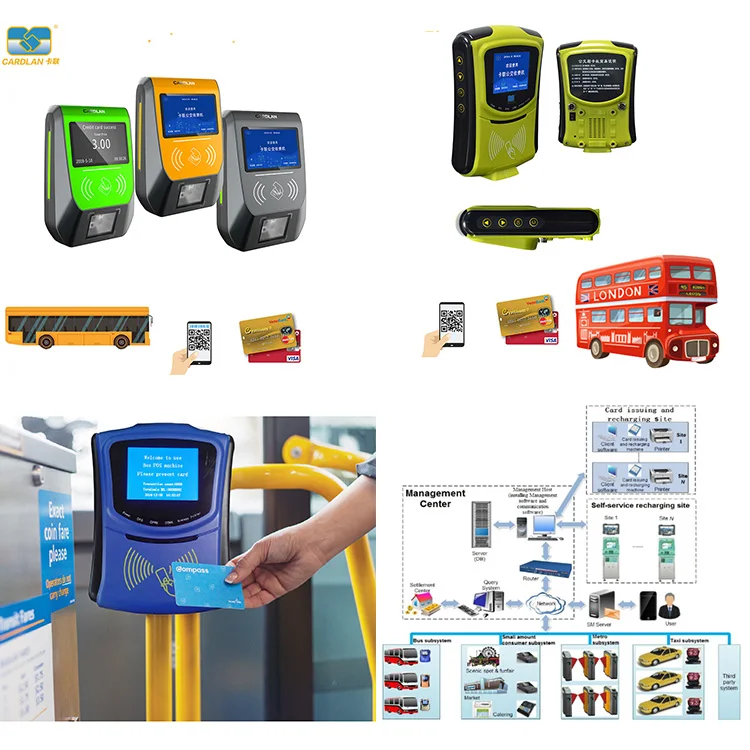 13.56mhz Dual Interface/double Relay Rfid Contactless Smart Card Reader ...