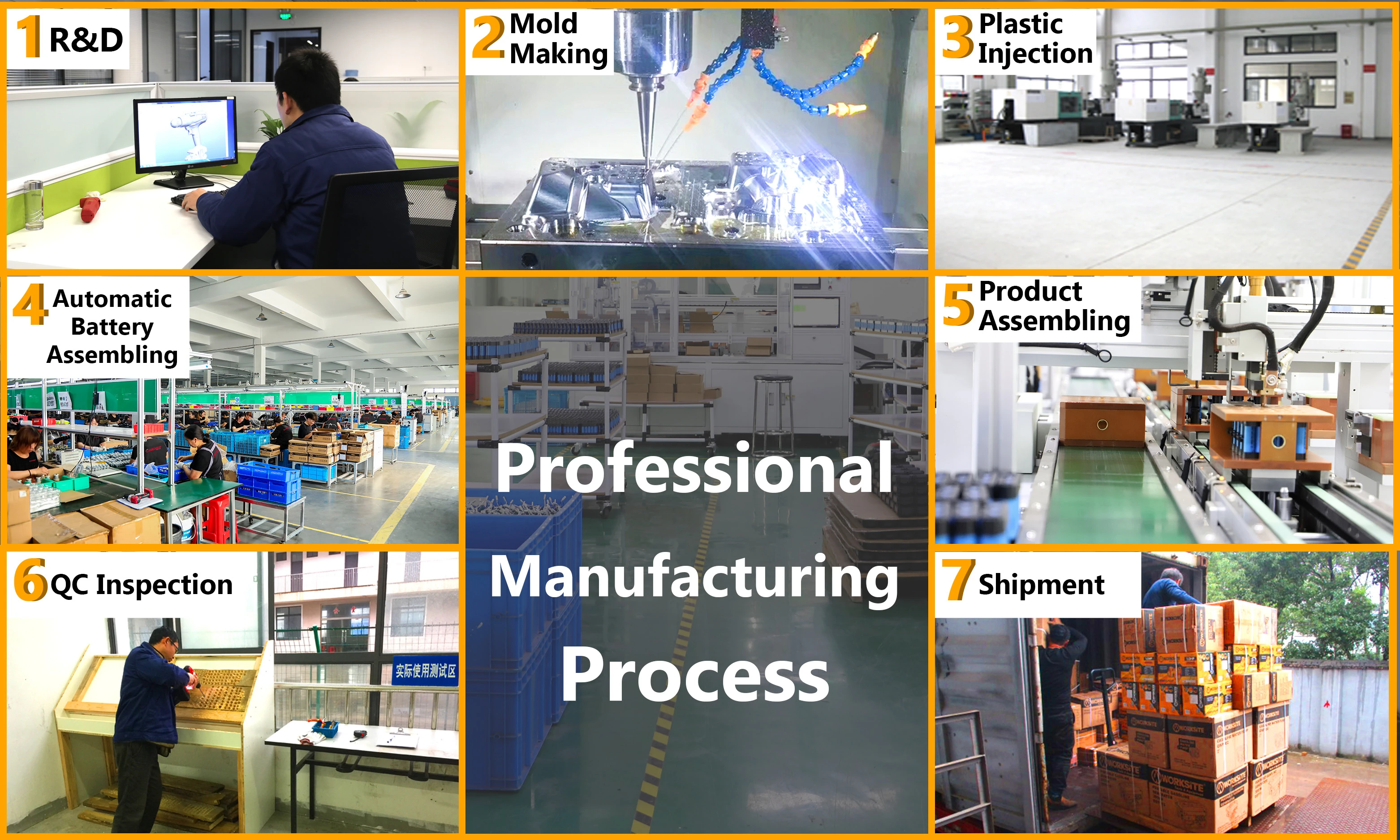 Zhuhai Sharp-Group Enterprise Co., Ltd. - Power Tools, Hand Tools