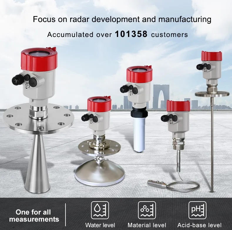 Cement Silo Guided Wave Radar Water Tank Level Sensor Price Meter Tank ...