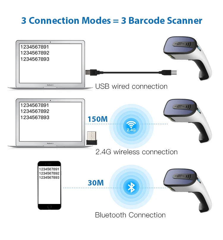 Ds6600b 2d Barcode Reader Qr Barcode Scanner With Cheap Price For ...