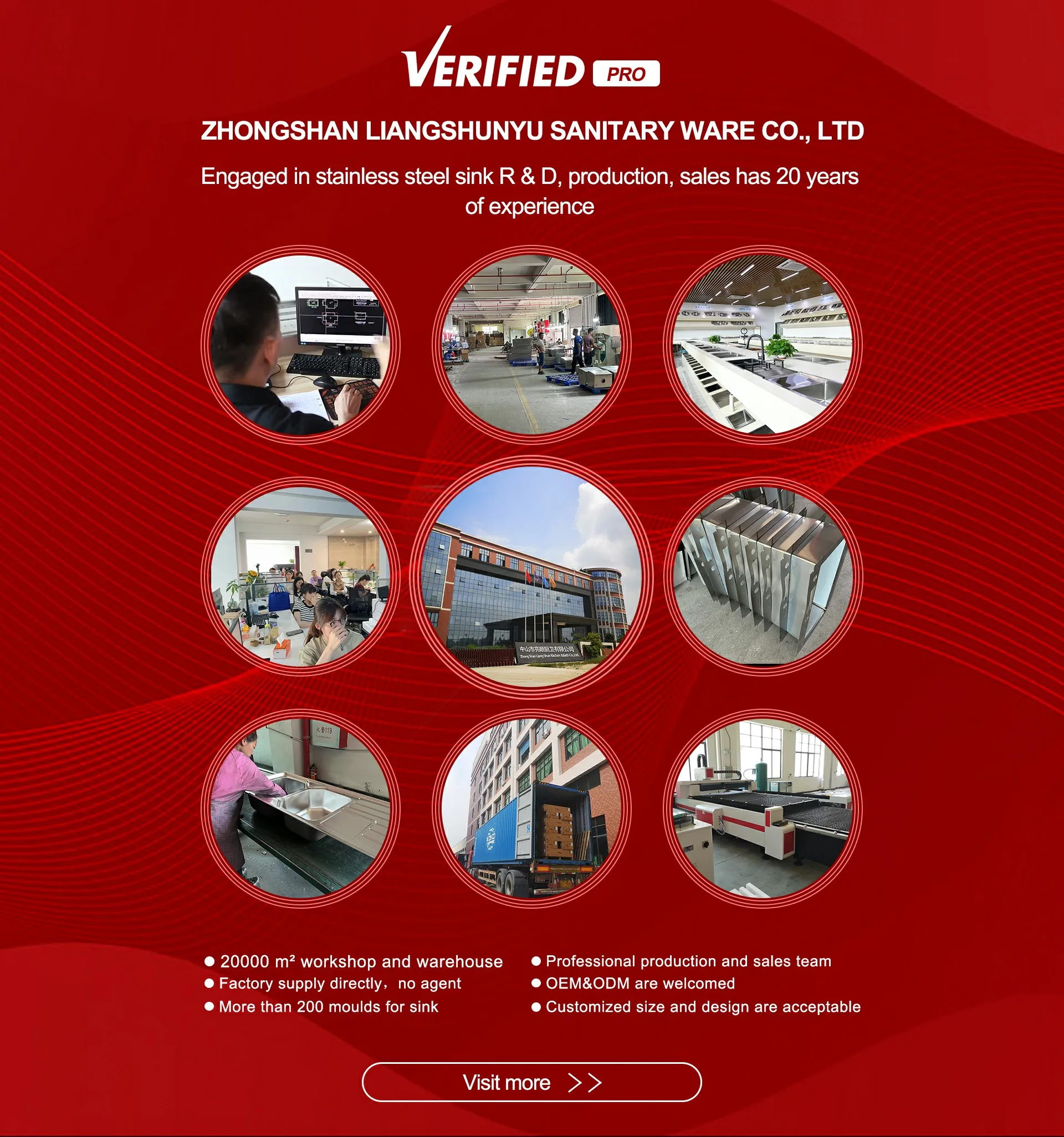 Company Overview - Zhongshan Liang Shun Yu Kitchenware Co., Ltd.