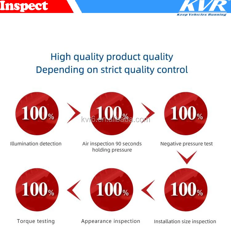 Mercedes-benz Bus Engine Parts - Radiator OEM 3825010001