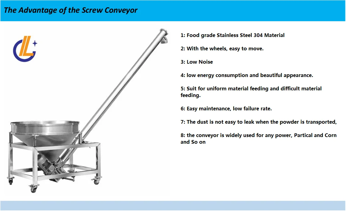 Small Auger Screw Conveyor Feeder For Powder And Flour - Buy Small ...