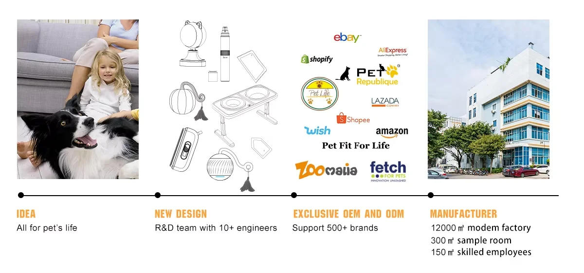 Company Overview - Shenzhen Jyc Technology Ltd.