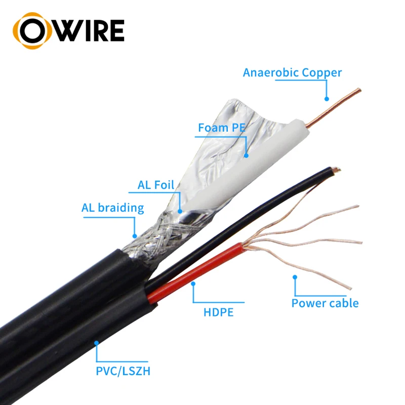 Owire Rg59+2c Coaxial Cable For Catv/cctv Camera Ccs Foam Pe Sftp Pvc ...