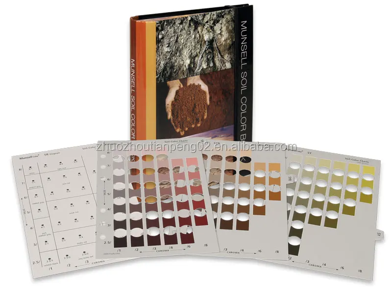Munsell Soil Color Charts & Classification Book - Accurate Soil ...