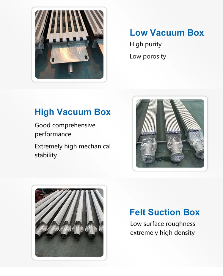 Fourdrinier Paper Machine Forming Section Ceramic Dewatering Elements ...