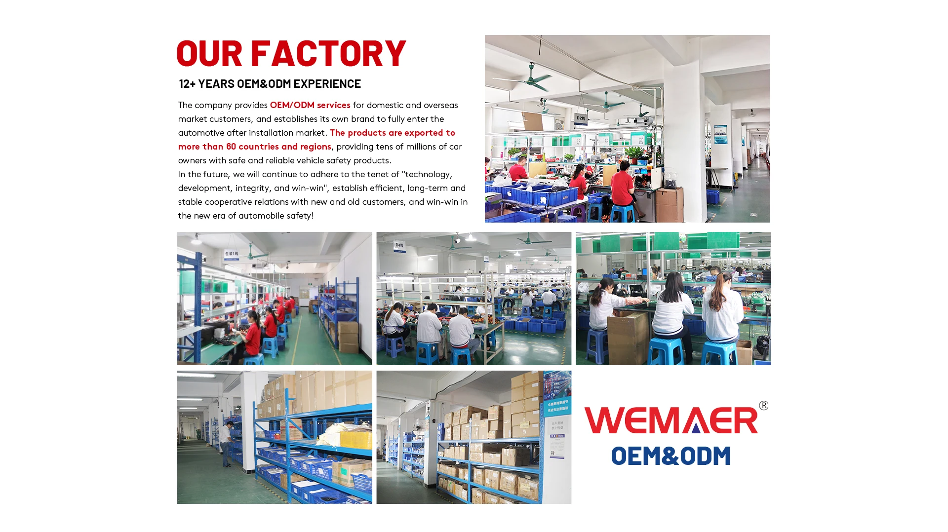 Guangzhou Wemaer Electronic Technology Co., Ltd. - Car Camera, 360 AVM ...