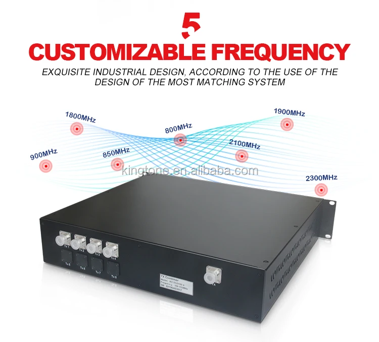 TX Combiner POI UHF VHF TETRA 136-520 Mhz - Rugged & Efficient
