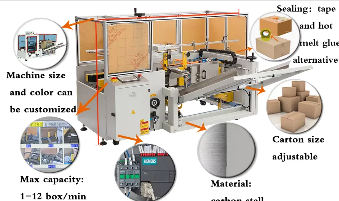 Carton Box Cardboard Assembly Machine,Carton Case Folding Sealing ...