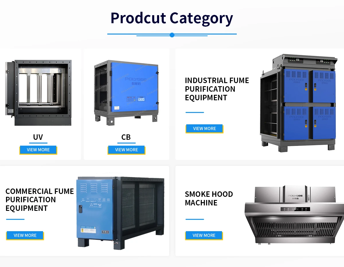Jiangsu Polygee Environmental Technology Co., Ltd. - Commercial Fume ...