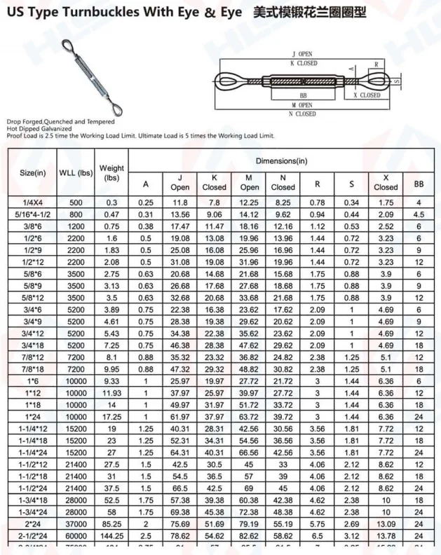 Direct Factory Price Galvanized Drop Forged M20 M16 Turn Buckle ...