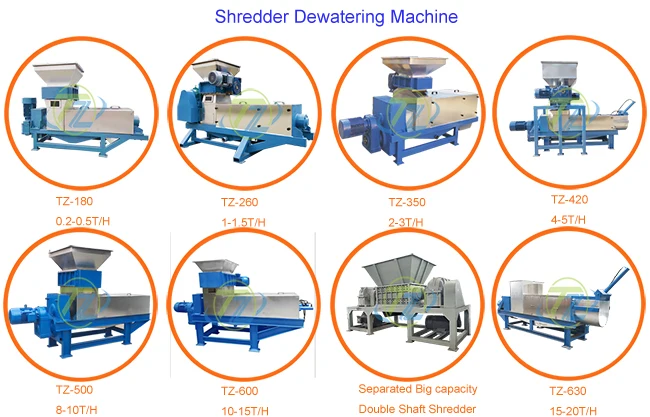 Alibaba China Supplier Restaurant Dewatering Screw Press - Buy ...