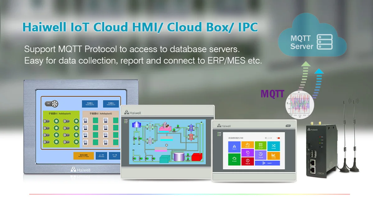 Xiamen Haiwell Technology Co., Ltd. - PLC, HMI