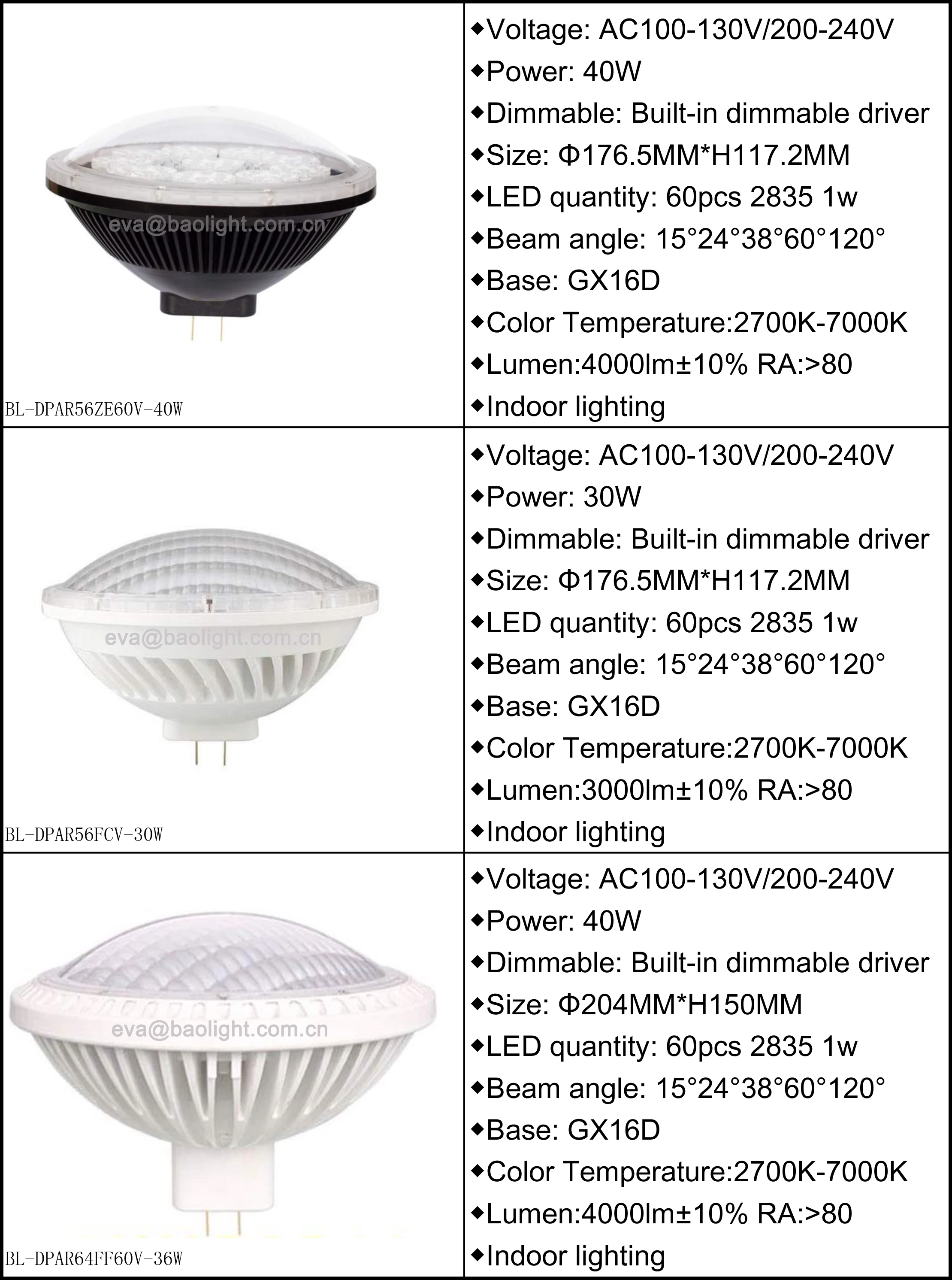 Baoming 300w Replacement Dimmable Par56 Led Lamp Gx16d 120v 500w ...