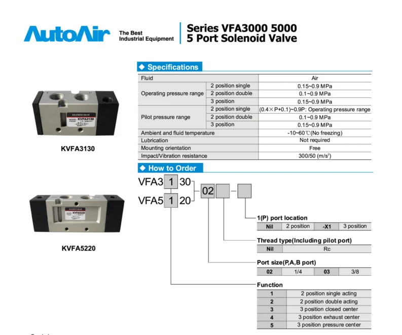 Autoair Neumático Vfa Serie Vfa 3230-02 Modelo Smc Estándar De 5 Puerto ...