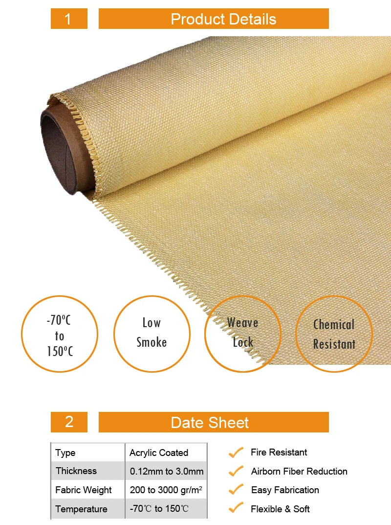 Acrylic Coated Glass Fibre Cloth Heat Resistant Textile High ...